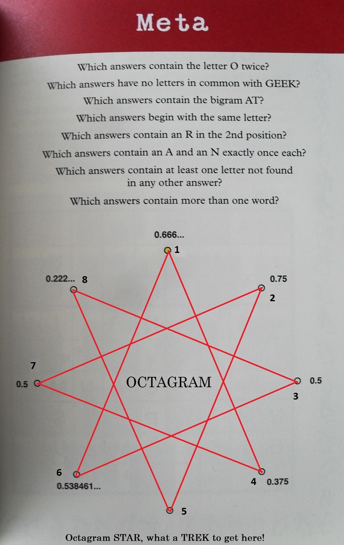 GCHQ Meta Puzzle (Puzzle Hunt)